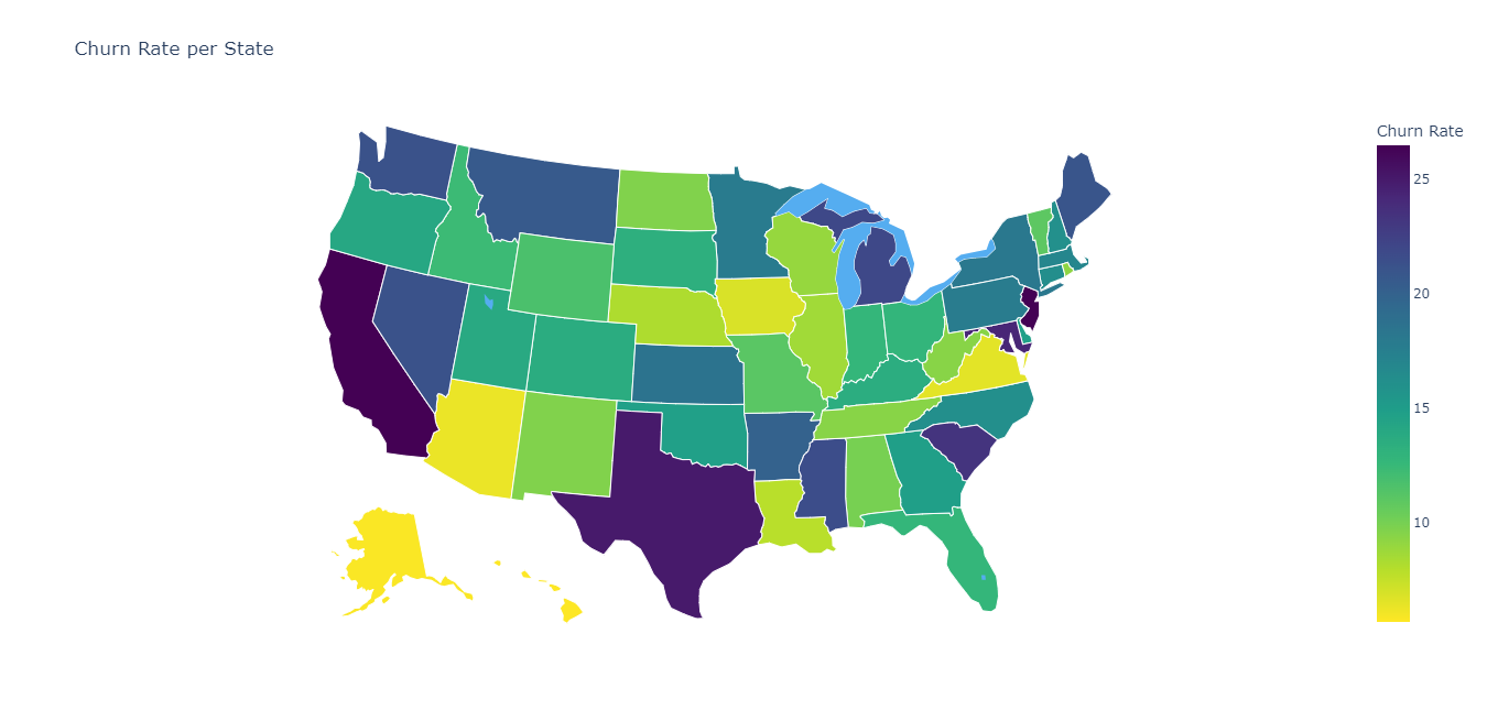 GitHub - Gaurav2912/Telecom-Churn-Analysis---Capstone-Project: Telecom Churn Analysis - Capstone ...
