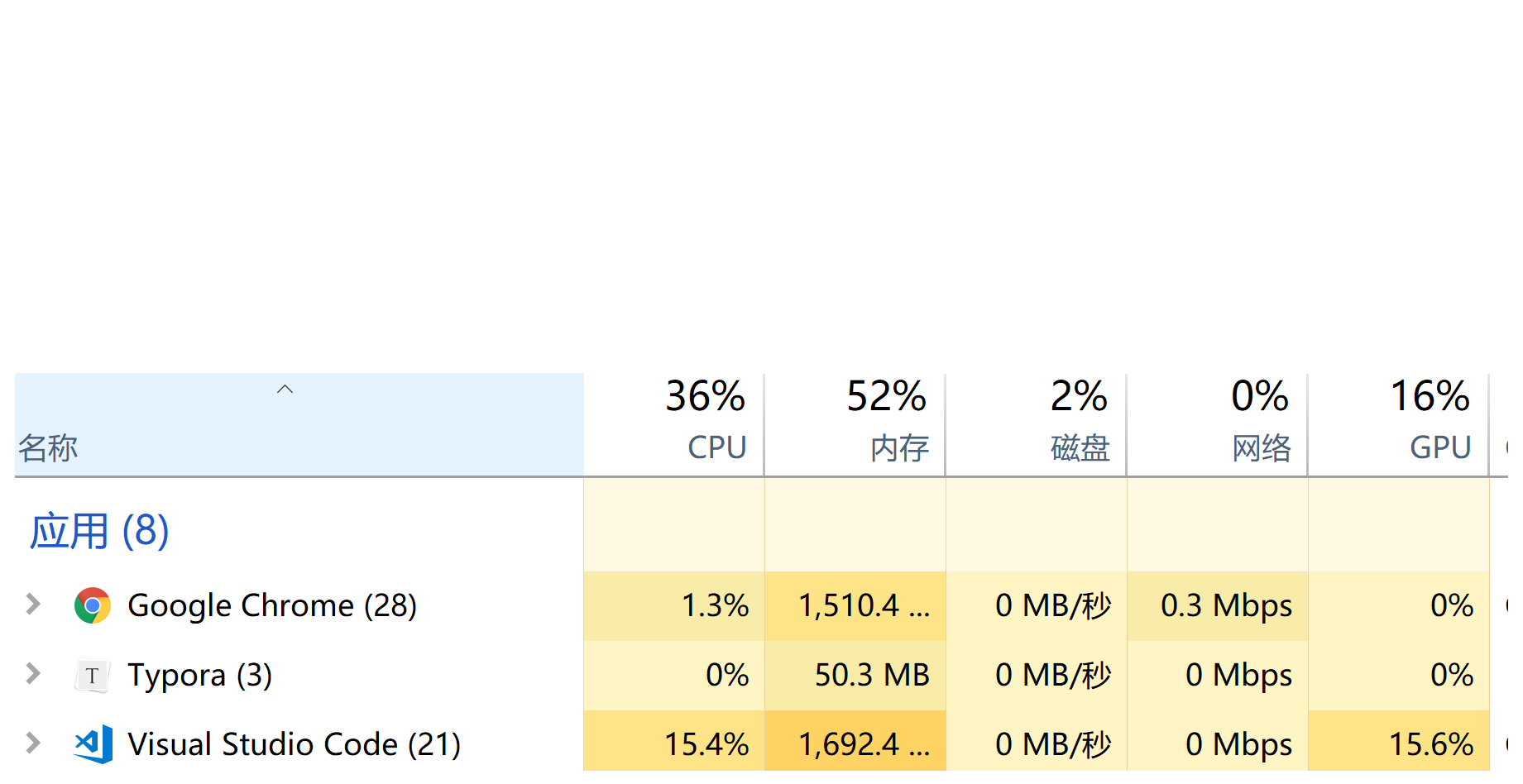 high GPU usage, and the VS Code stuck when I just press the key of up in terminal · Issue #53208 ...