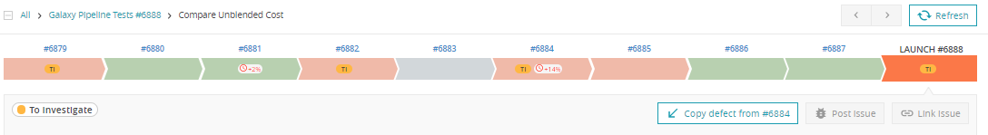 Launch stats missing in tabular view · Issue #1148 · reportportal/reportportal · GitHub