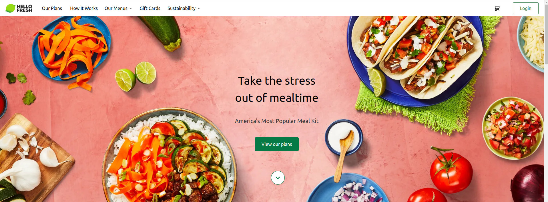 GitHub - LalaChristl/hello-fresh