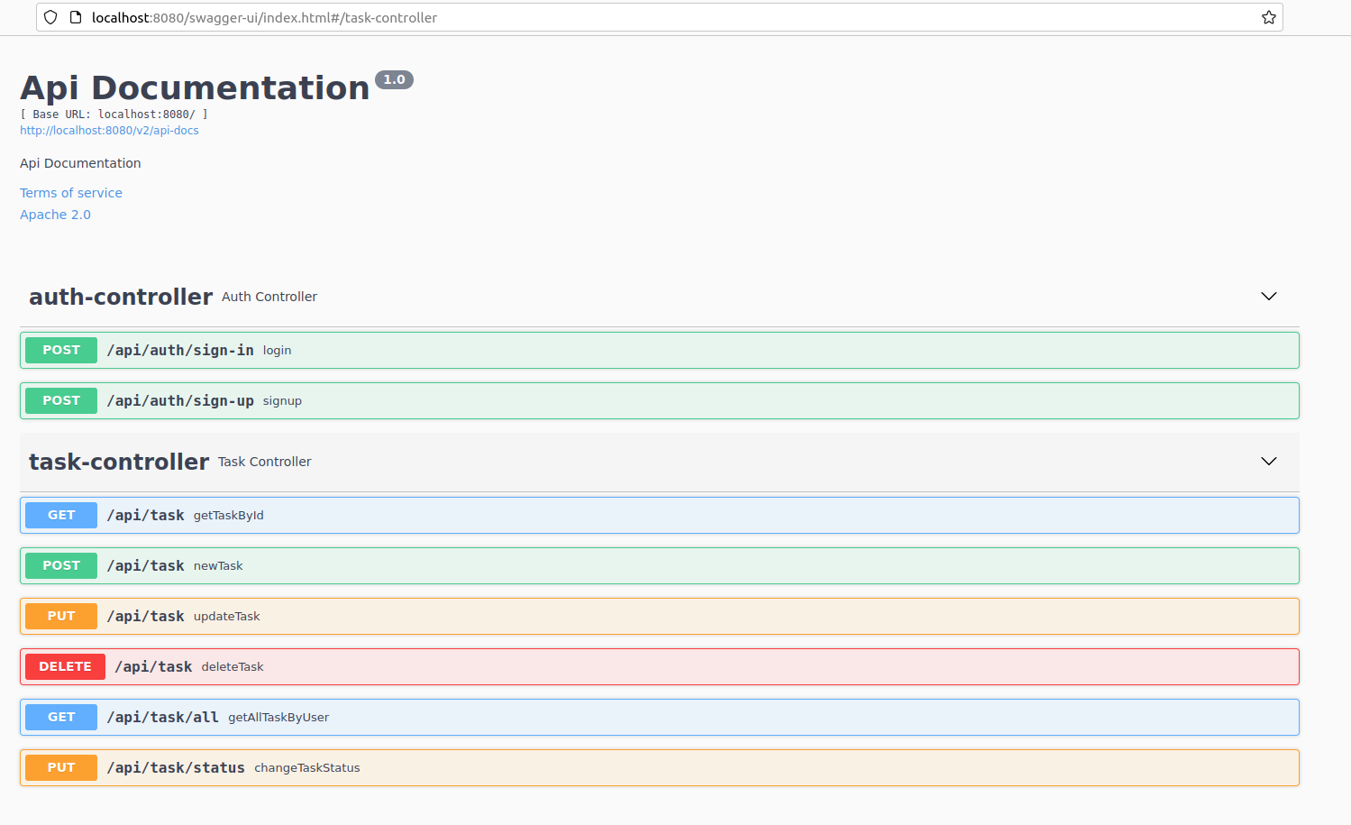 GitHub - Aslihan0/TodoApp-Project