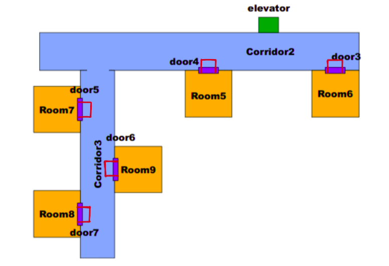 GitHub - Docencia-fmrico/pddl-k-bots
