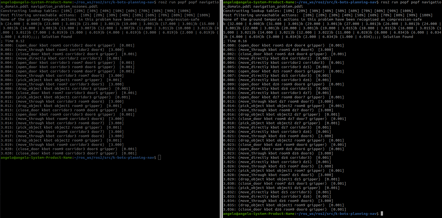 GitHub - Docencia-fmrico/pddl-k-bots