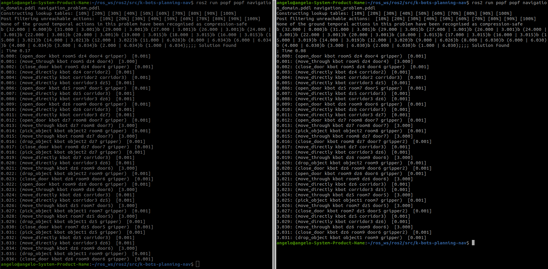 GitHub - Docencia-fmrico/pddl-k-bots