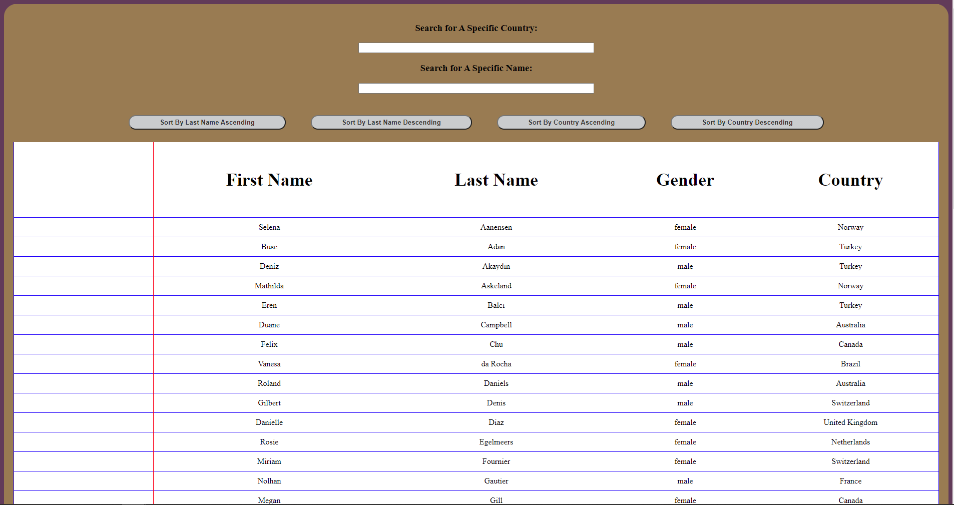 GitHub - kmh8827/EmployeeDirectory