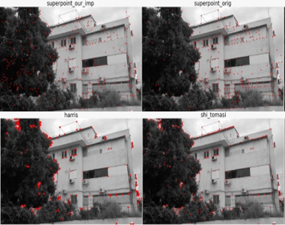 GitHub - omercohen93/superpoint-pytorch: Pytorch implementation of Superpoint https://arxiv.org ...