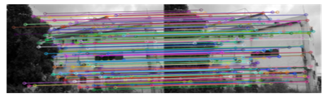 GitHub - omercohen93/superpoint-pytorch: Pytorch implementation of Superpoint https://arxiv.org ...