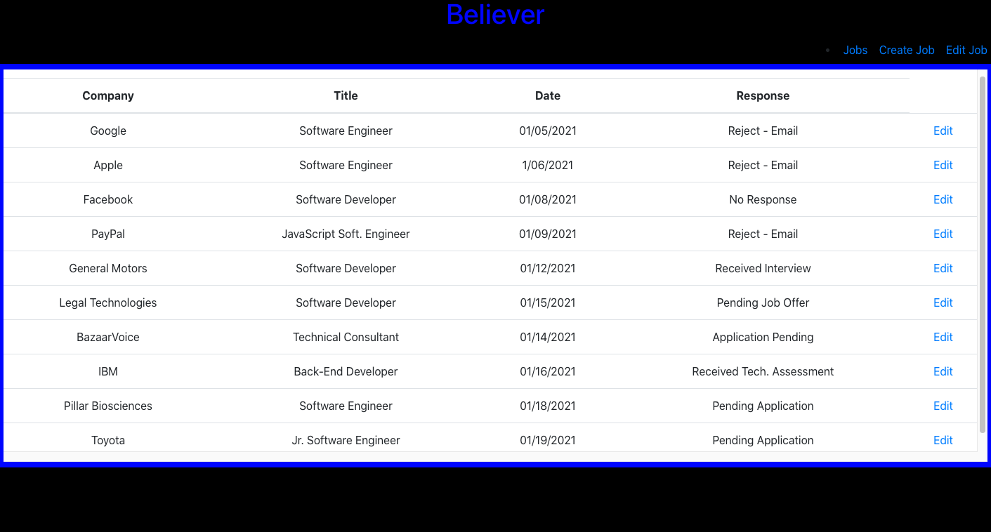 GitHub - morgan-jaouni/Job-Tracker: Instead of using Excel to log my job hunt... I created my ...