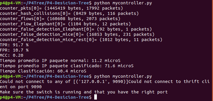 Error Bmv2. Could not connect to thrift client on port 9090 · Issue #1112 · p4lang/behavioral ...