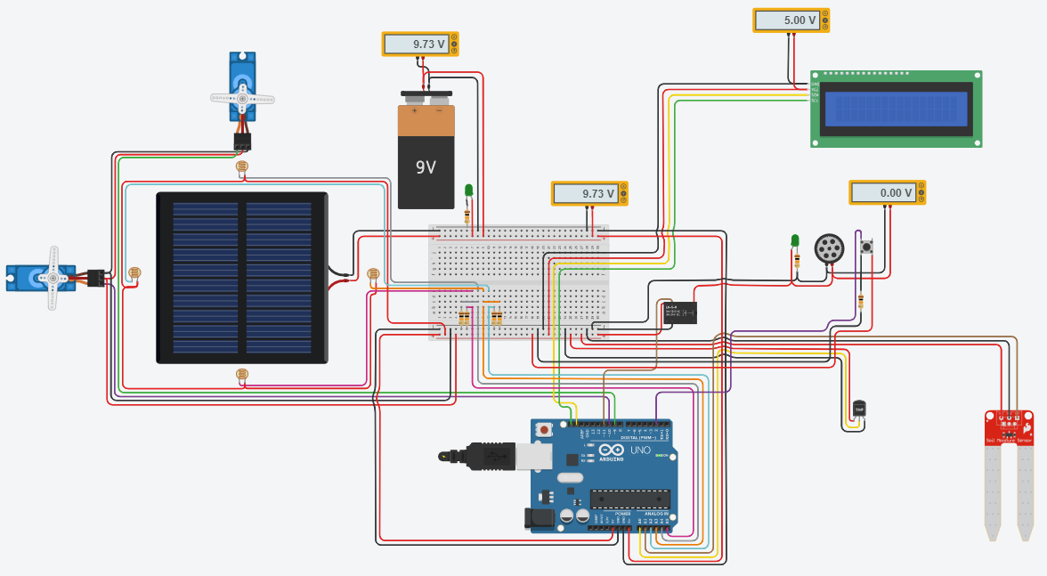 GitHub - hakim-saghir/IoT_AutonomousWateringSystem: Système IoT pour suivi solaire et arrosage ...