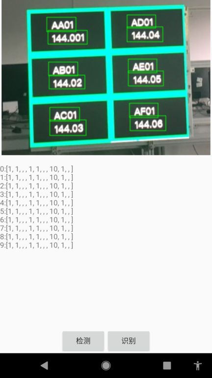 移植MNN工作台的OCR demo到Android环境，相同输入下输出不同 · Issue #1328 · alibaba/MNN · GitHub
