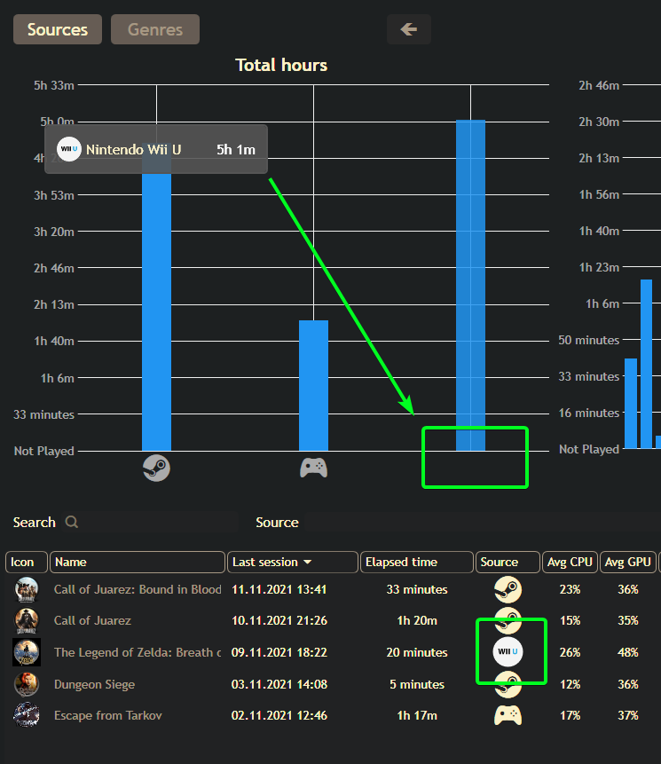 Missing icon in chart · Issue #70 · Lacro59/playnite-gameactivity-plugin · GitHub
