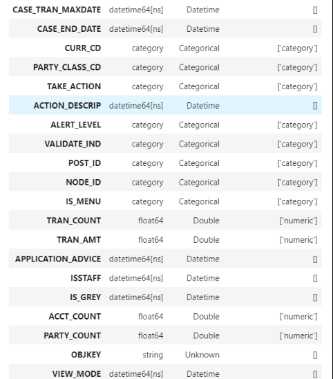 Why did I get different number of features? · Issue #1800 · alteryx/featuretools · GitHub