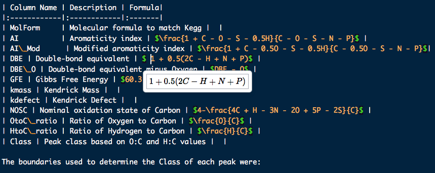 Equation preview works even when markdown will not render the equation due to extra spaces ...
