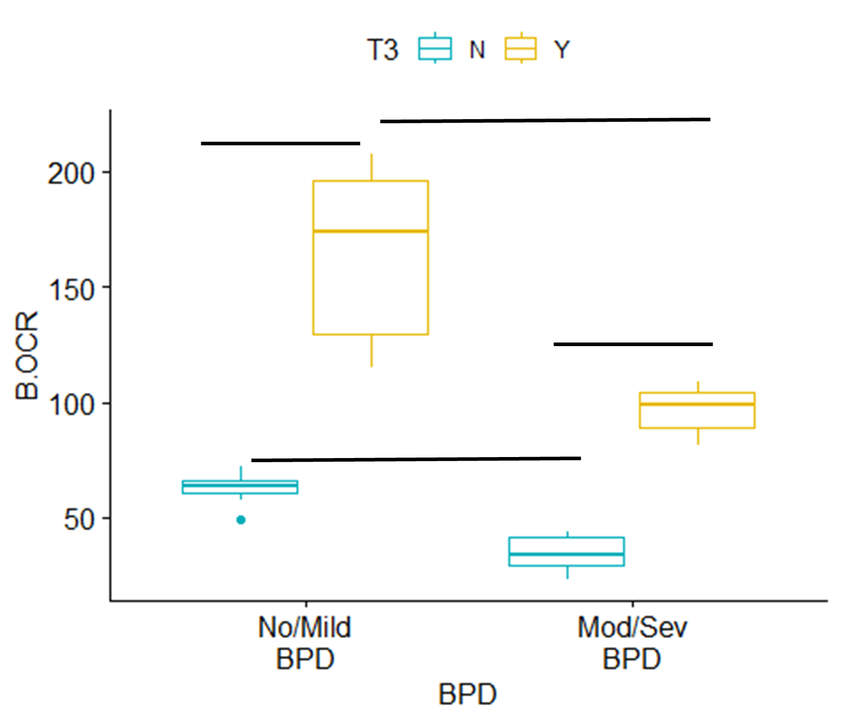 Need Help Generating Comparisons As Shown In Plot · Issue 551