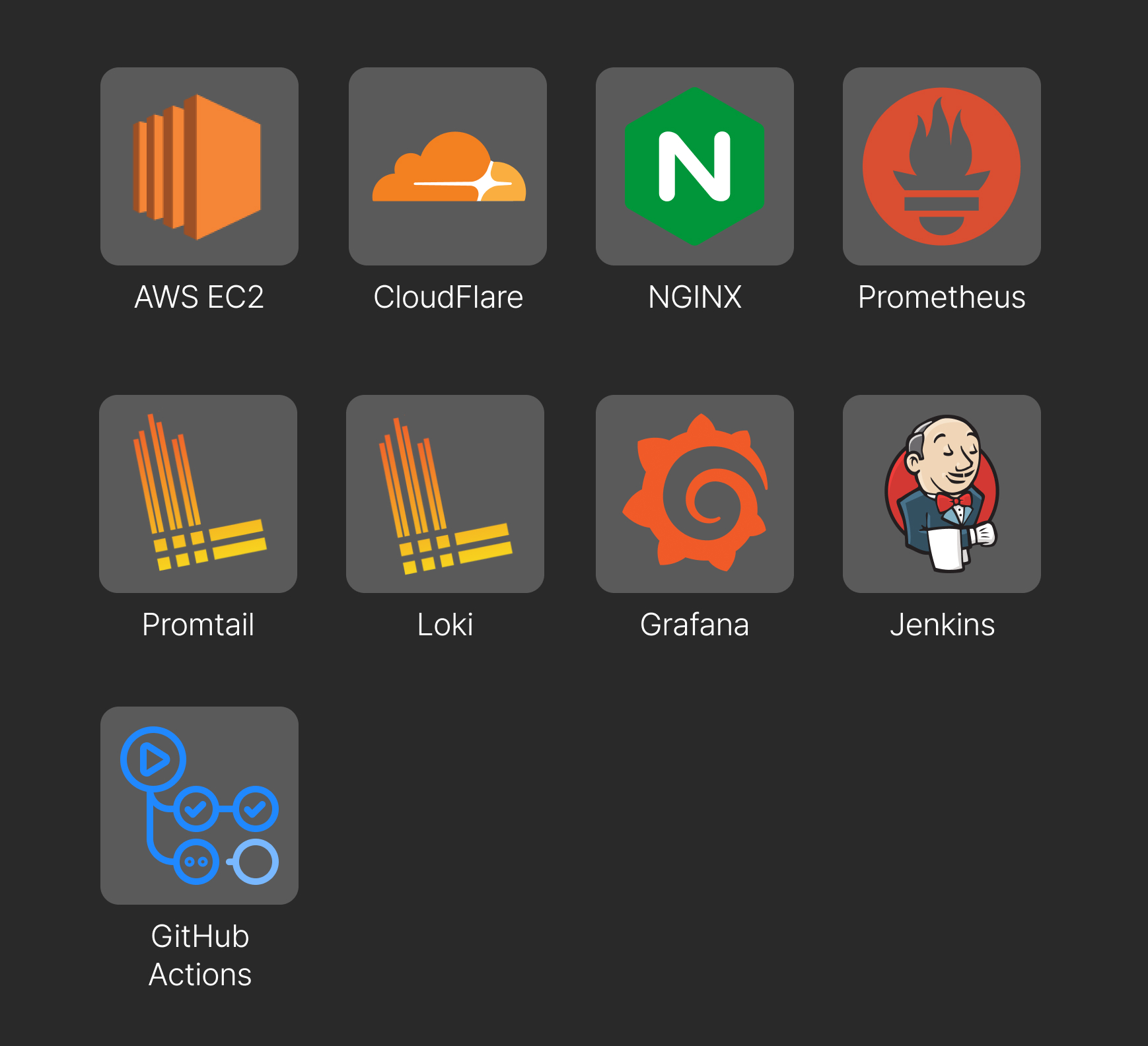 GitHub - woowacourse-teams/2023-haru-study: 효율적인 공부 방법을 원한다면? 하루스터디 📖