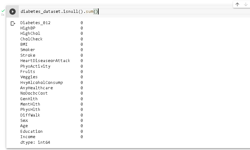 Github Matheusapostulo Diabetes Machine Learning Comparasion Between