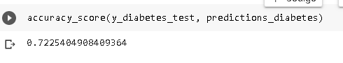GitHub - matheusapostulo/diabetes-machine-learning: Comparasion between ...