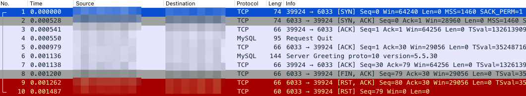 ProxySQL reset connection if it starts with COM_QUIT · Issue #3342 · sysown/proxysql · GitHub