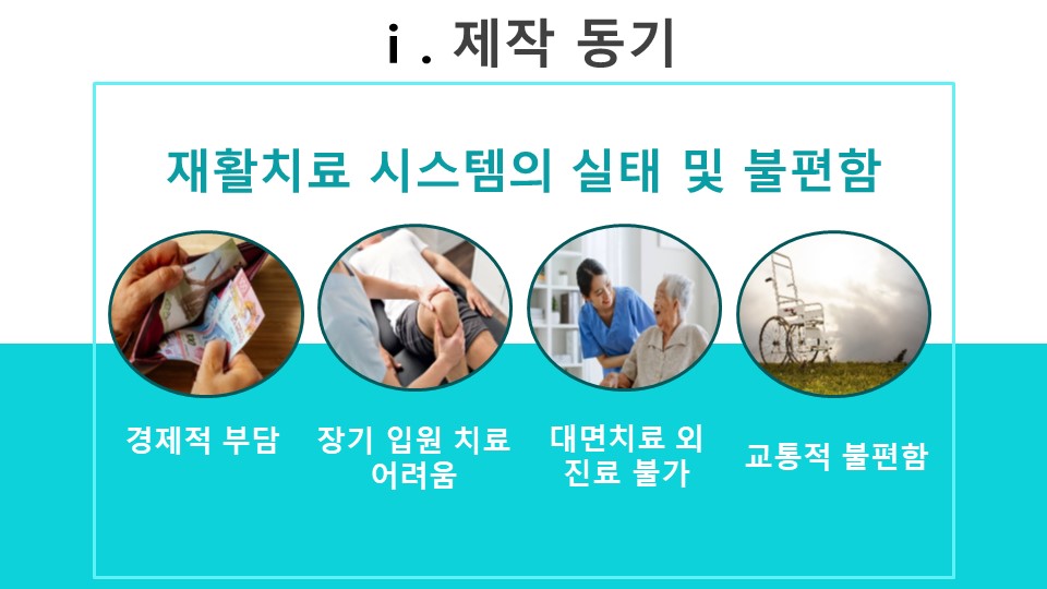 GitHub - mx34kryce/EMG_signals