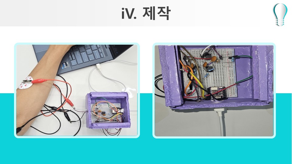 GitHub - mx34kryce/EMG_signals