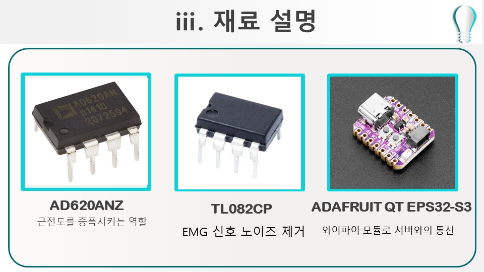 GitHub - mx34kryce/EMG_signals