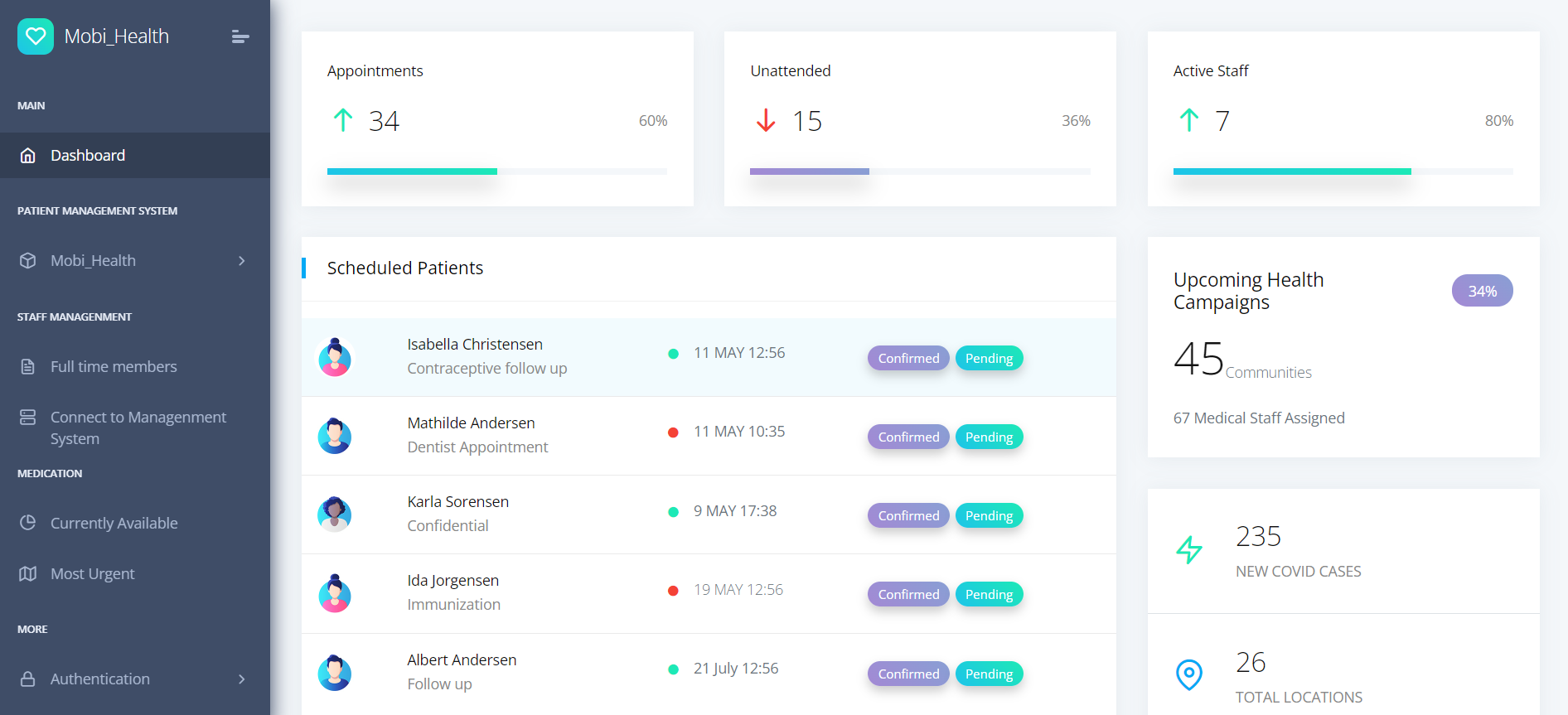 GitHub - shecode-hue/Digitalized_Health_Passport