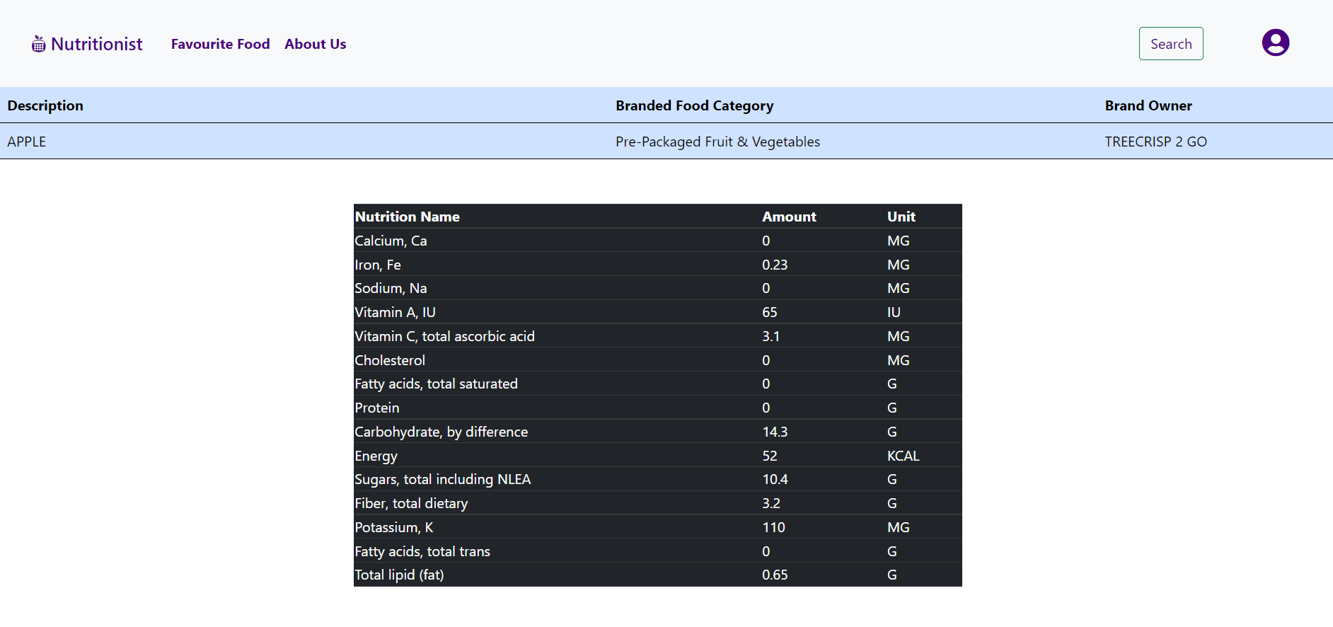 GitHub - proxolo1/Nutrisionist-App: specific nutrition of foods can be found