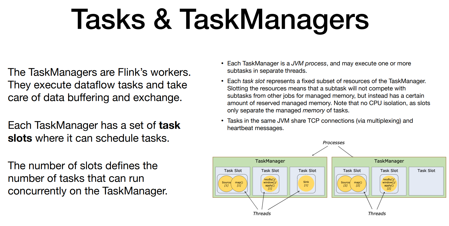 CS551: Data Stream Processing and Analytics · Issue #83 · pentium3/sys_reading · GitHub
