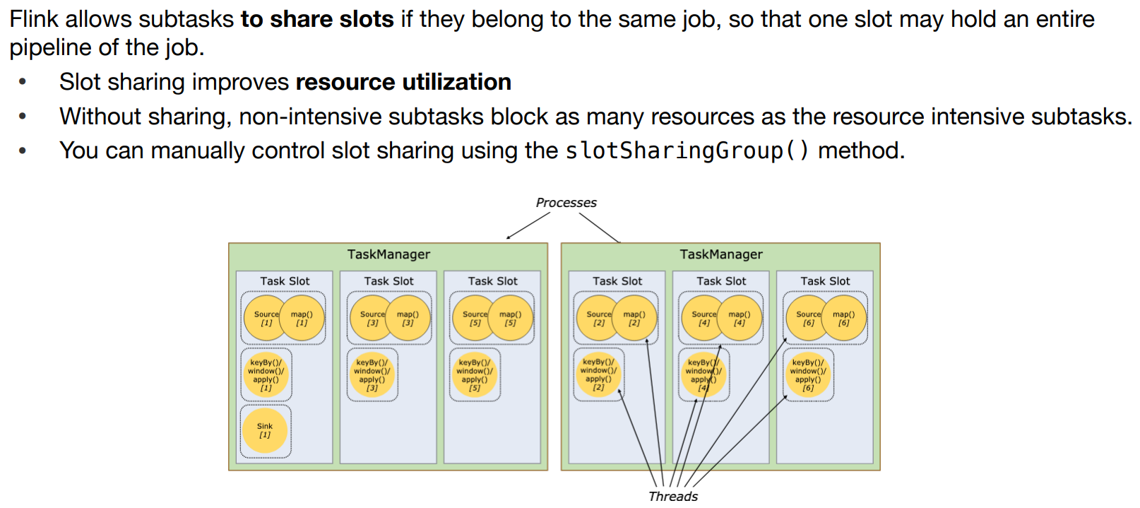 CS551: Data Stream Processing and Analytics · Issue #83 · pentium3/sys_reading · GitHub