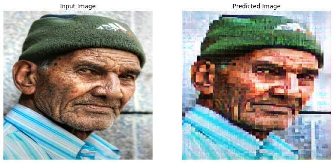 GitHub - gurjotsingh1404/Pixel-Art-game: In this project ,CycleGan is ...