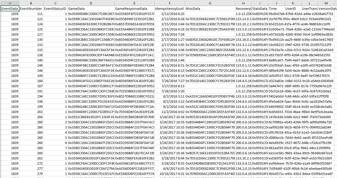 How to change column names in csv after WriteRecords method · Issue #1767 · JoshClose/CsvHelper ...