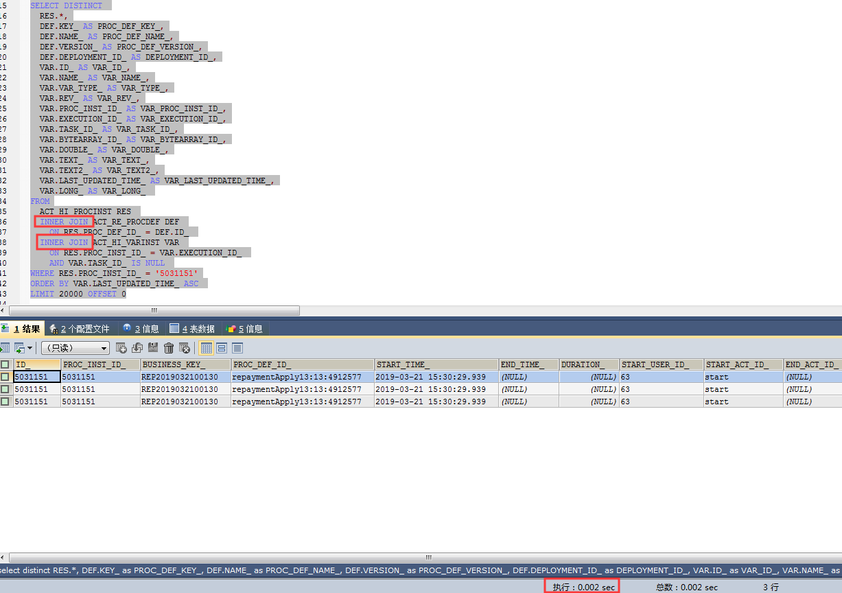HistoricProcessInstance.xml selectHistoricProcessInstancesWithVariablesByQueryCriteriaSql ...