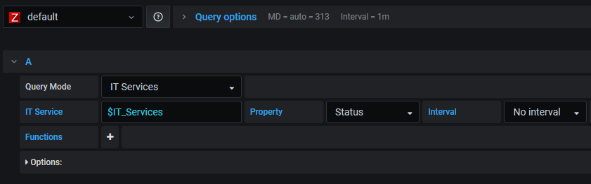 Grafana Variables query IT Services · Issue #1146 · grafana/grafana-zabbix · GitHub