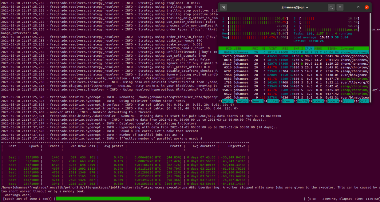 🐞 Bug - HyperOpt Memory Leak - `TerminatedWorkerError` with exit code `SIGKILL(-9), ERROR 1 ...