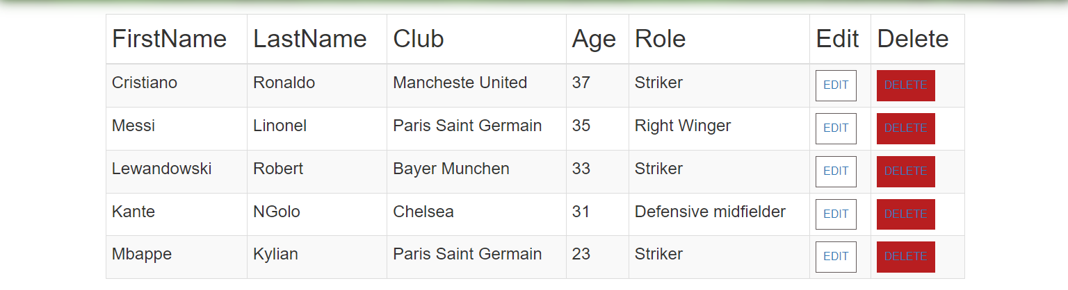 GitHub - danytintea/Project-PWEB