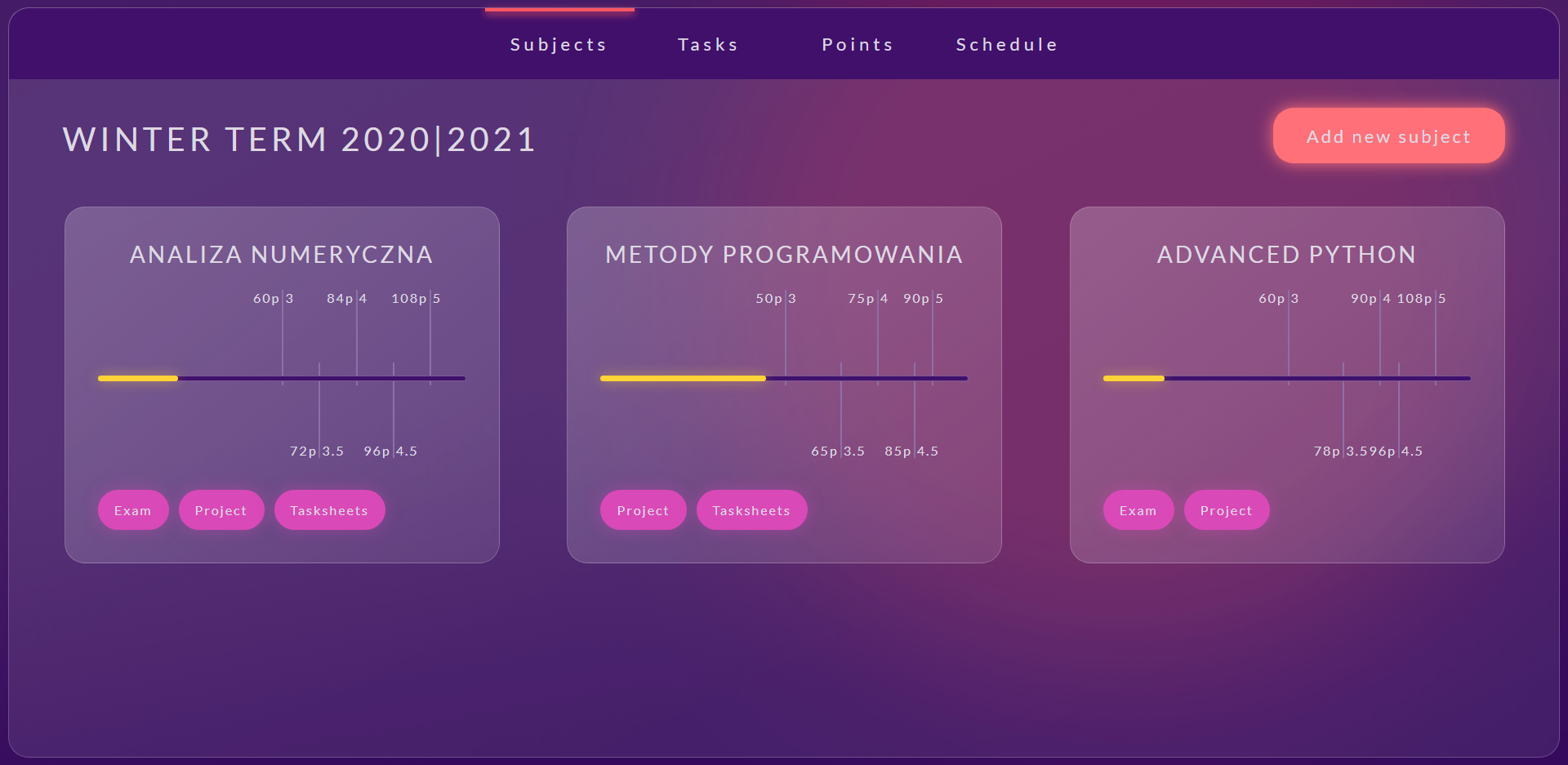 GitHub - AnastasiaDubyna/grades-tracker: Web app that allows computer ...