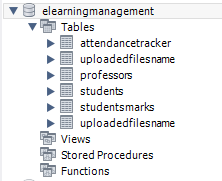 GitHub - SlimKhiari/ElearningManagement-JEE
