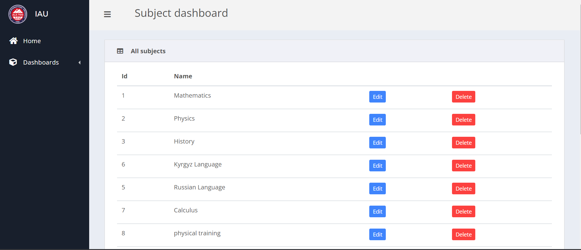 GitHub - Zhakyp01/midtermBackend