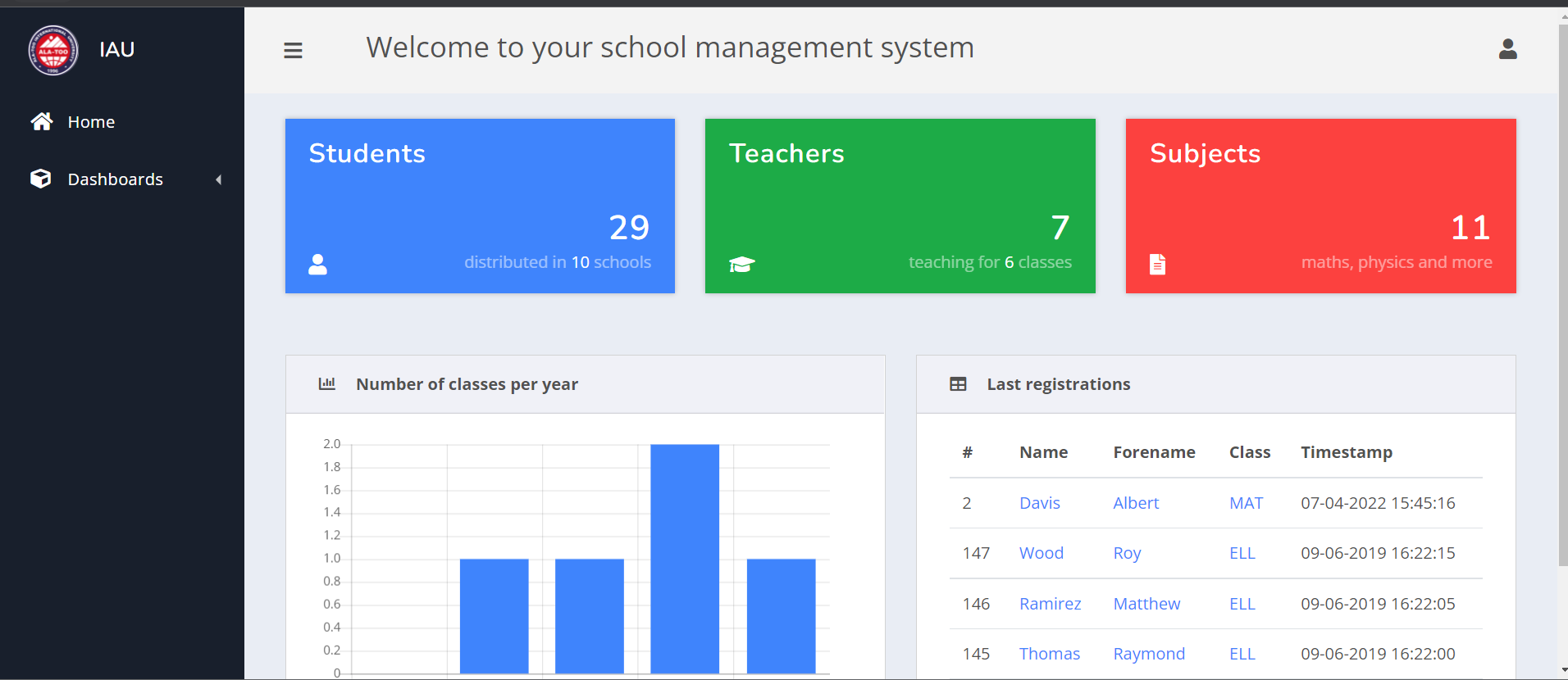 GitHub - Zhakyp01/midtermBackend
