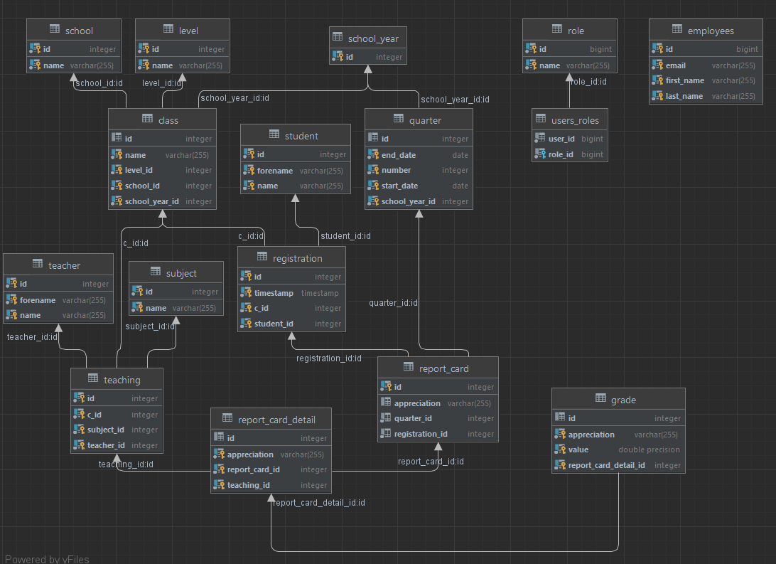 GitHub - Zhakyp01/midtermBackend
