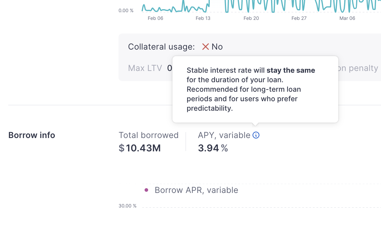 variable APY tooltip mistakenly describes stable APY · Issue #562 · aave/interface · GitHub