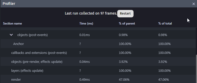 The rendering is making the game lag · Issue #4763 · 4ian/GDevelop · GitHub