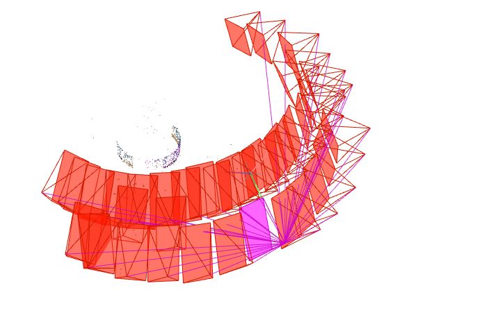 Symmic Object · Issue 1880 · Colmap Colmap · Github
