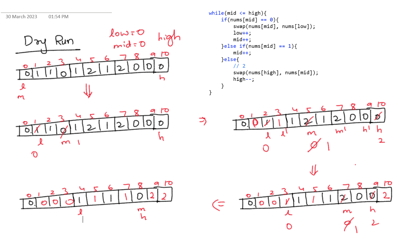 leetcode-sol/0075-sort-colors/NOTES.md at master · RohithBoppey ... leetcode-sol/0075-sort-colors/NOTES.md at master · RohithBoppey ...