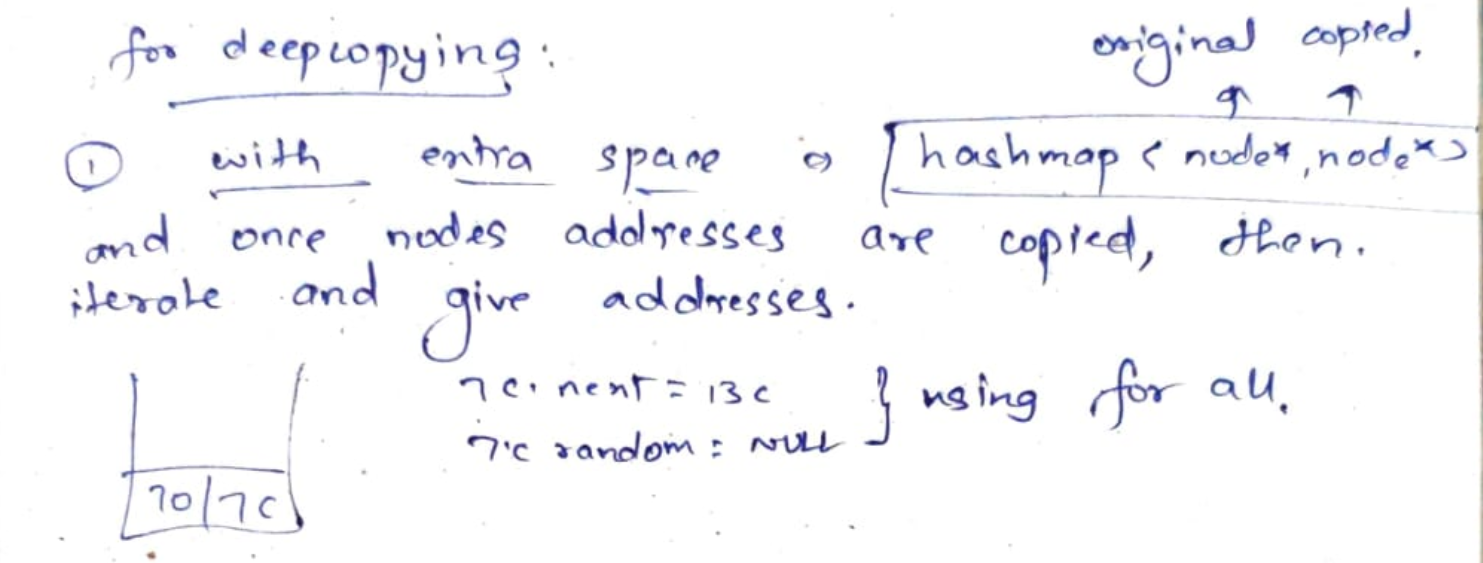 leetcode-sol/0138-copy-list-with-random-pointer/NOTES.md at master ... leetcode-sol/0138-copy-list-with-random-pointer/NOTES.md at master ...