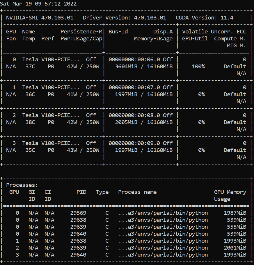 Fine-tuning T5 models with multiprocessing_train · Issue #4430 ...