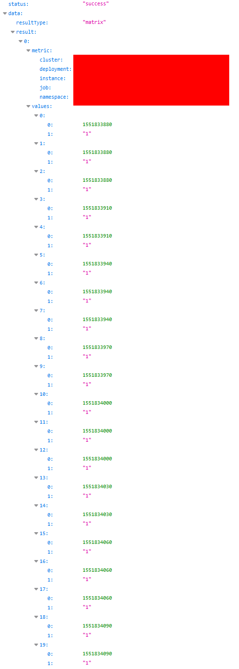 Duplicate datapoints when using query-frontend · Issue #1273 · cortexproject/cortex · GitHub