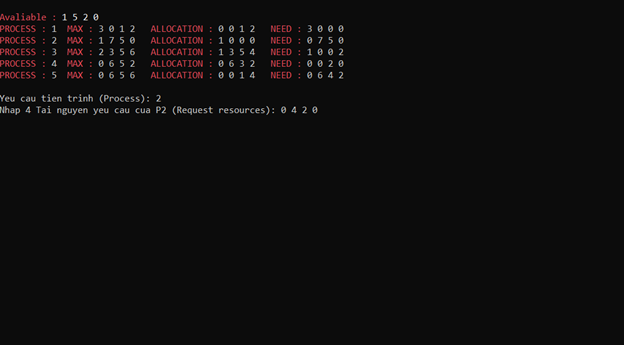 GitHub - NguyenTheAnh1004/HDH_Bankeralgorithm