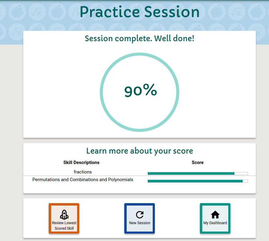 Score Circle on the results page not rendering properly · Issue #14188 ...